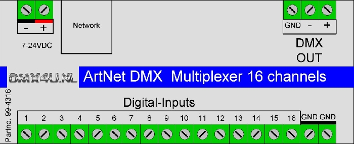 Artnet DMX Multiplexer 16 channels - [ 2 Variants ] :: DMX4U